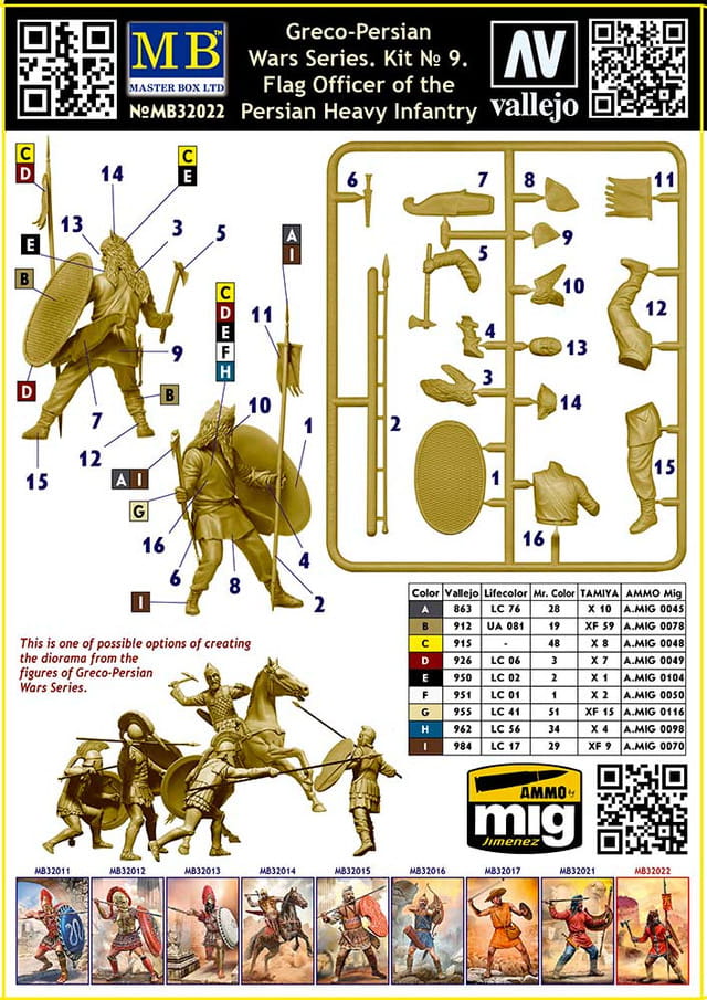 Master Box 32022 - 1:32 Greco-Persian War Series Flag Officer of The ...