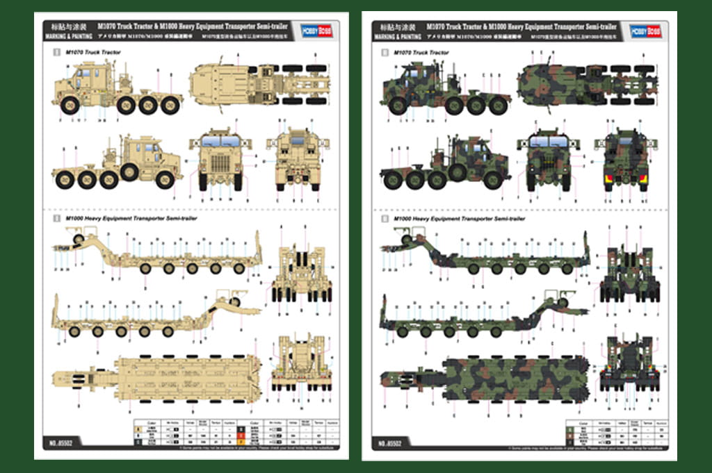 HOBBY BOSS 85502 - 1:35 M1070 Truck Tractor & M1000 HET Semi-trailer ...